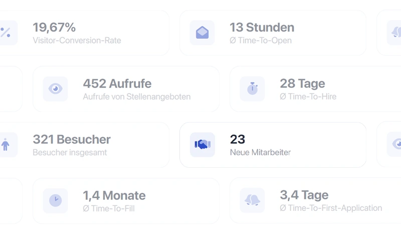 Hirely - Bewerbermanagement Software für effektive Personalbeschaffung